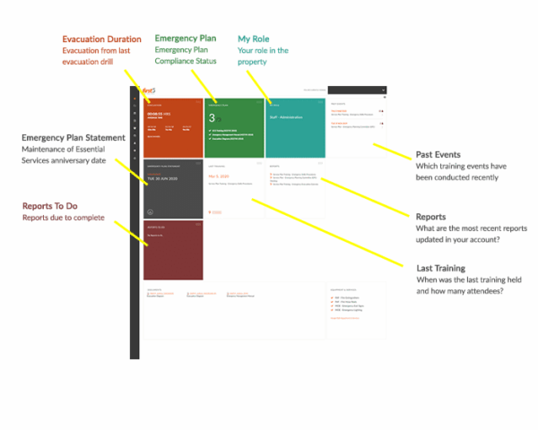 Webconnect User Guide - First 5 Minutes