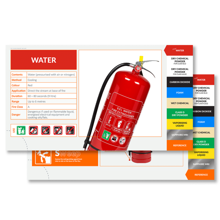 Handbooks and Documents - First 5 Minutes